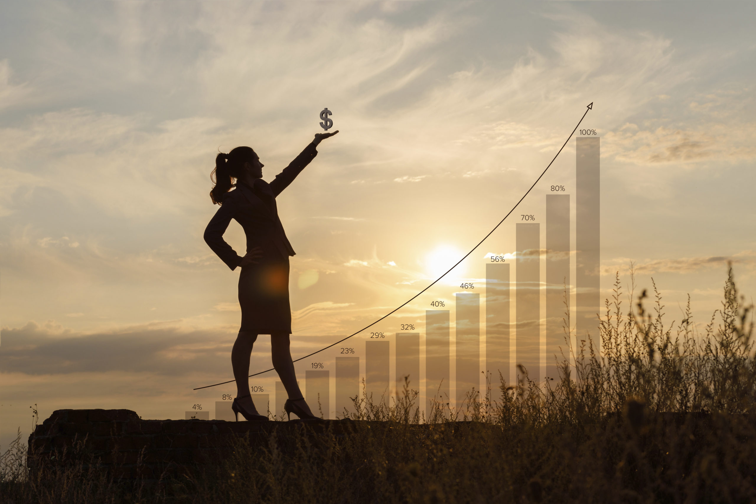Are Women Better Investors Than Men? Are Women Better Investors Than Men?